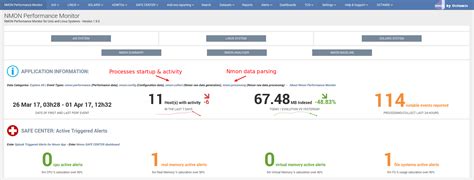 userguide — nmon performance monitor splunk app for unix and linux