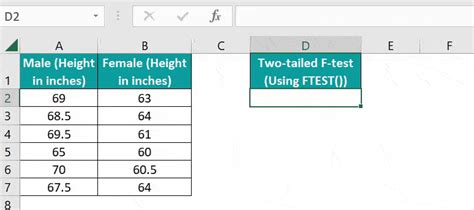 F Test In Excel Definition Formula Examples How To Do