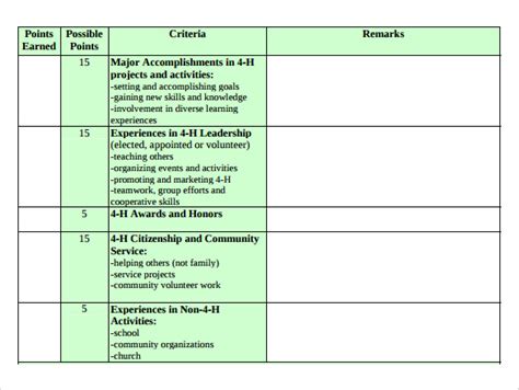 Interview Scoring Matrix Template Excel 2023 Interview Score Sheet
