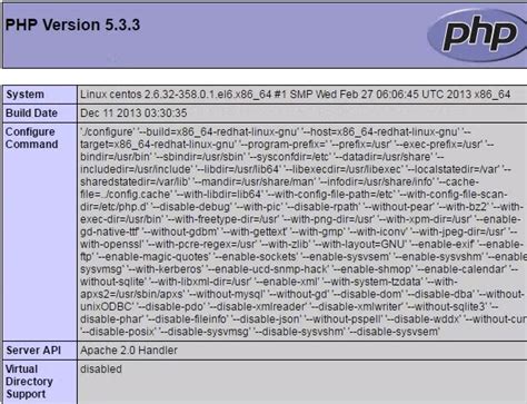 how to setup nginx reverse proxy to apache php on linux