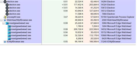 Webview Using Microsoft Edge In A Native Windows Desktop App Part 19110