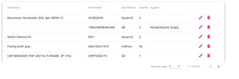 typescript angular datasource not loading in html template stack