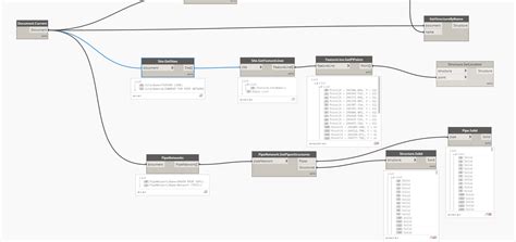 civil 3d drainage input using dynamo civil3d dynamo