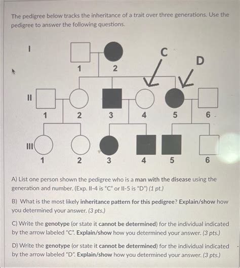 Solved The Pedigree Below Tracks The Inheritance Of A Trait