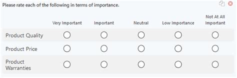 Likert Scale Questions 4 Best Types Of Questions Examples