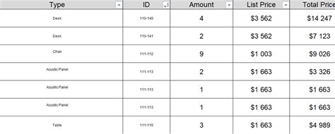 excel combine rows with duplicates and then remove row stack overflow