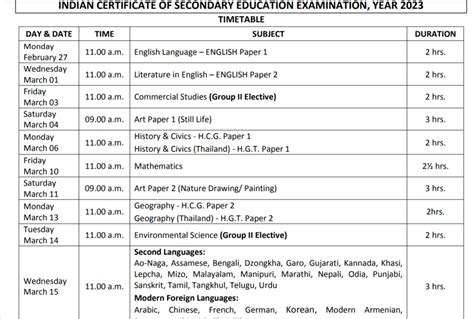 Icse Time Table 2023 Class 10 – Direct Link Cisce 10th Class Date Sheet