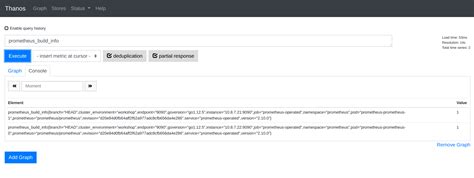 high availability observability for kubernetes