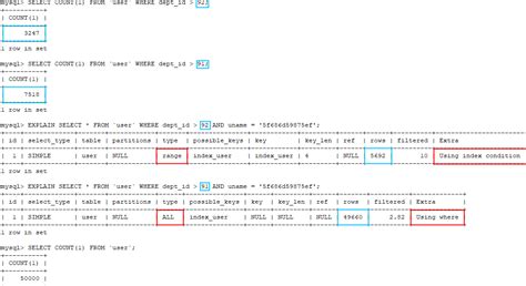 mysql学习笔记：索引失效 mysql 技术论坛