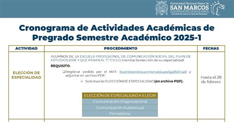Escuela Profesional De Conservación Y Restauración Universidad