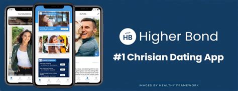 Christian Dating Questions