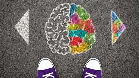 Right Brain Vs Left Brain The Ultimate Guide Mentalup Mentalup