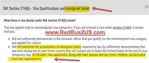 214b Nonimmigrant Intent Denial Reason Info Immigrant Visa Denial