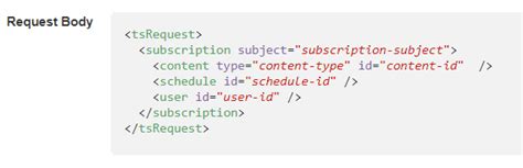 solved making post api calls to a tableau server using th page 2