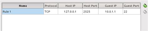 how to putty into a virtualbox vm with a nat network adapter unix