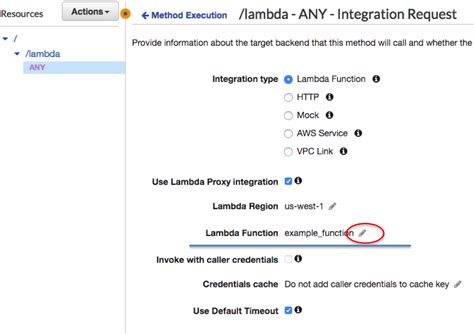 terraform how to attach iam role to invoke lambda to api