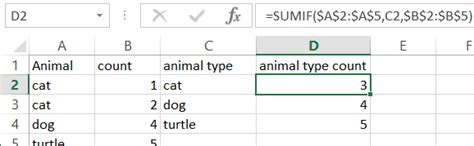 worksheet function count rows matching criteria for