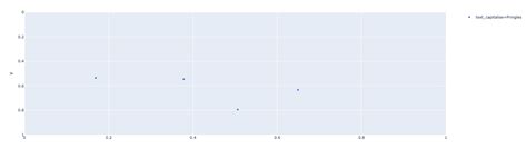 plotly remove field name in legend stack overflow