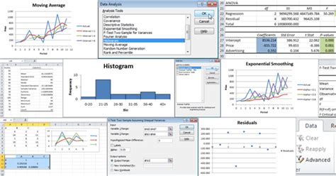 analysis toolpak in excel easy excel tutorial