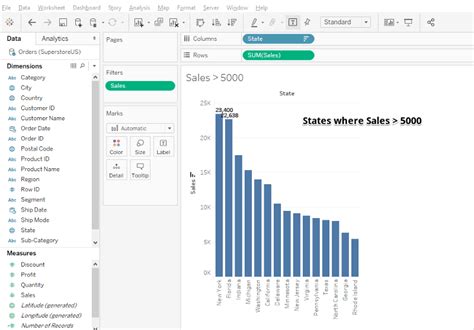 sql and tableau tutorial for custom queries and connections datacamp