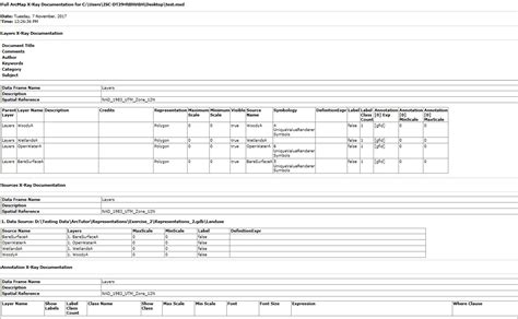 how to obtain the map document properties report in arcmap