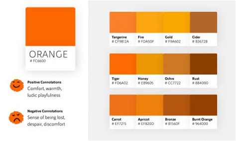 color psychology in marketing the ultimate guide visual learning