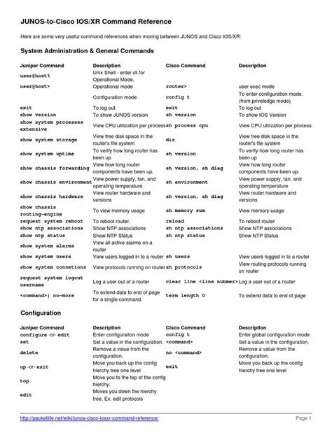 junos to cisco ios xr command reference multiprotocol label switching