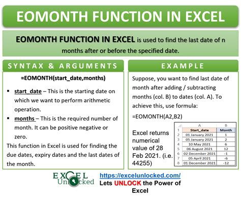 eomonth function in excel getting last day of month excel unlocked