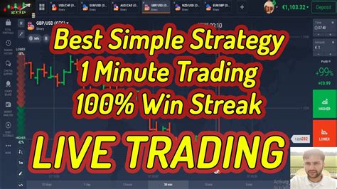 Best Simple Trading Strategy Binary Options Iq Option 100