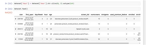 pandas confused on index slicing in python stack overflow