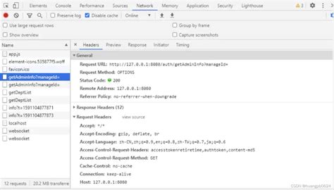解决 axios 跨域 request method options问题 预检请求 源码巴士