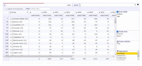 best free and open source javascript data grid libraries and widgets