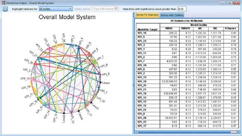 ibm spss statistics 1 0 0 2482 download for pc free