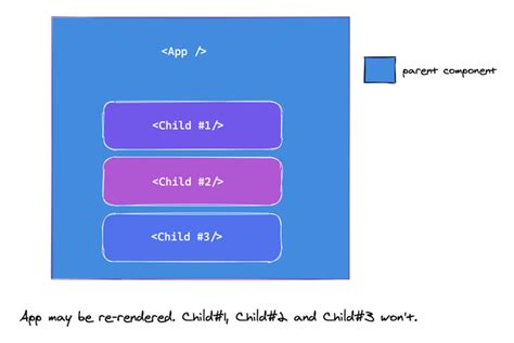 react reference guide hooks api logrocket blog