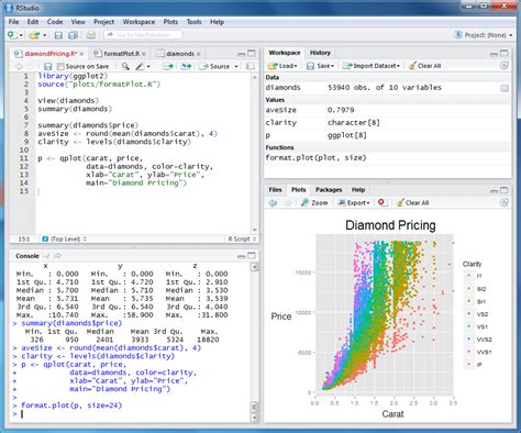 sas versus r for business analysts freakalytics