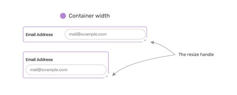 say hello to css container queries ahmad shadeed