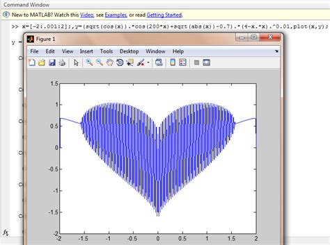 write a matlab program to compute cos x