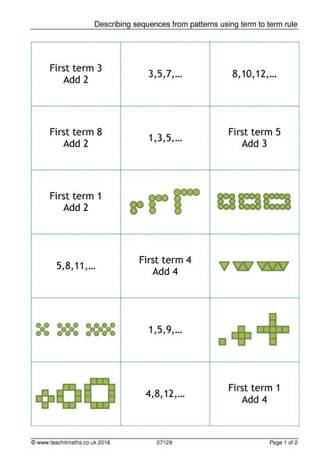 Patterns And Rules Matching Ks3 Maths Sequences Teachit