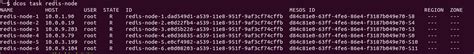 installing redis cluster with persistent storage on
