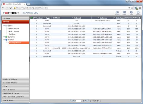 ospfv3 for ipv6 lab cisco fortinet juniper palo alto quagga blog