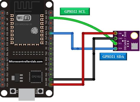esp32 mqtt publish subscribe bme280 sensor readings