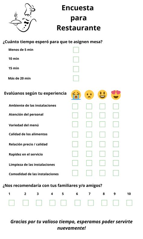 Ejemplos Y Modelos De Encuesta De Satisfacción Del Cliente