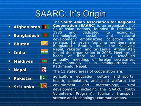 Saarc Countries Details