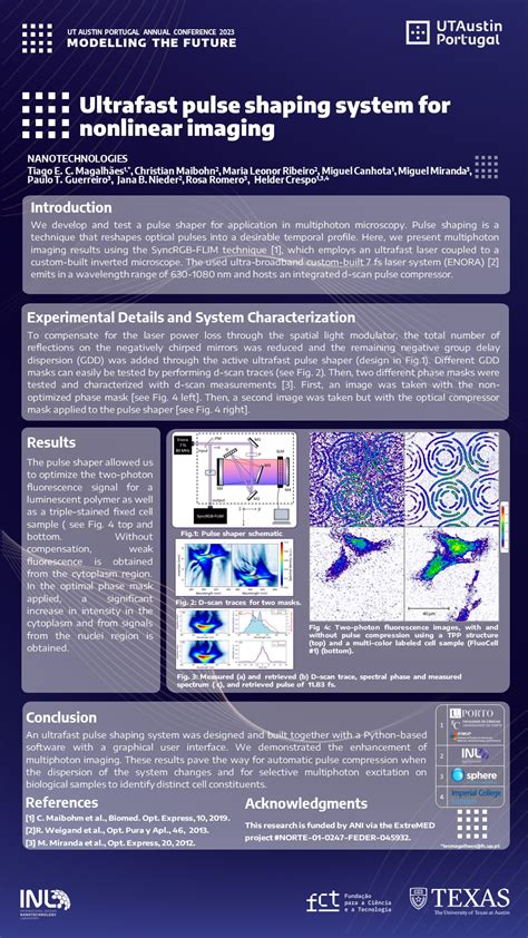 Ultrafast Pulse Shaping System For Nonlinear Imaging Ut Austin Portugal