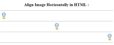align images in html css center horizontal vertical div