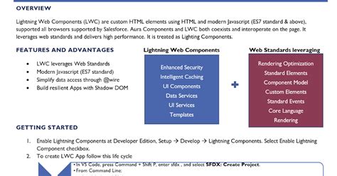 exploring on salesforce salesforce lightning web components cheat sheet