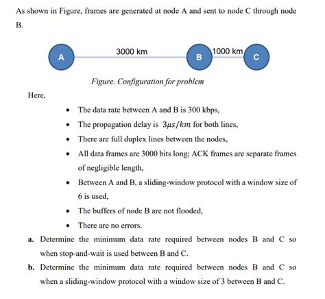 solved as shown in figure frames are generated at node a