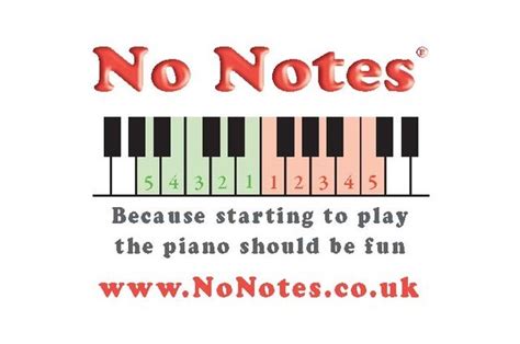 no notes keyboard music music mark