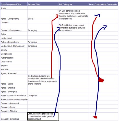 excel copy paste cell inside table under certain