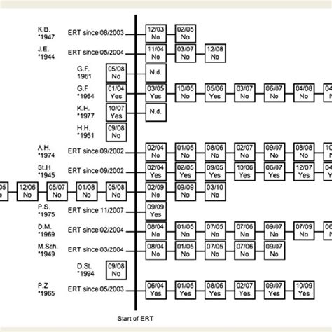 pdf the endocardial binary appearance binary sign is an